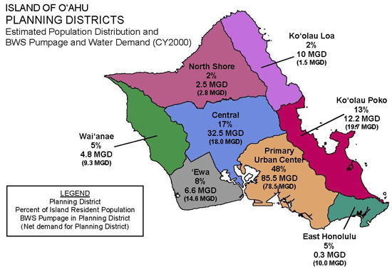 Ewa Plan - Board of Water Supply